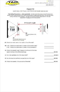 How To Measure – TAD