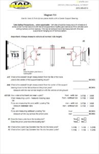 How To Measure – TAD
