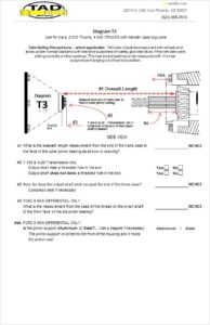 How To Measure – TAD